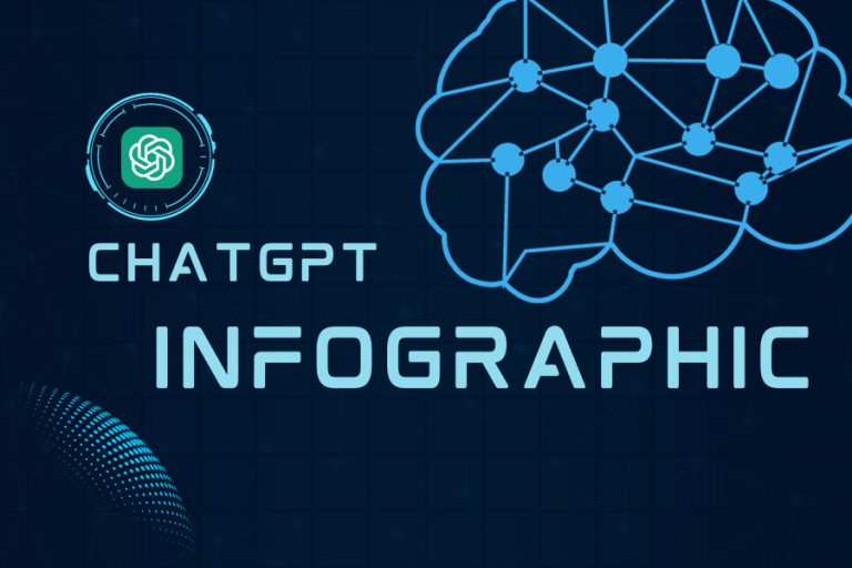 How To Install ChatGPT Locally? Step-By-Step Guide How To Install ChatGPT Locally? Step-By-Step Guide